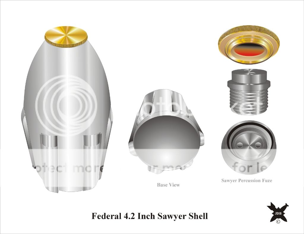 Federal Sawyer Shell with Percussion Fuze