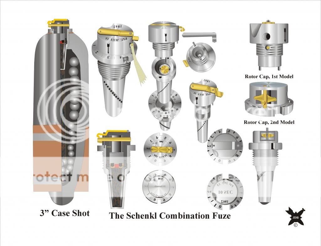 The Schenkl Combination Time/Percussion Fuze;