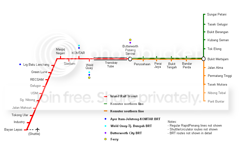 What does Penang need for better transport?