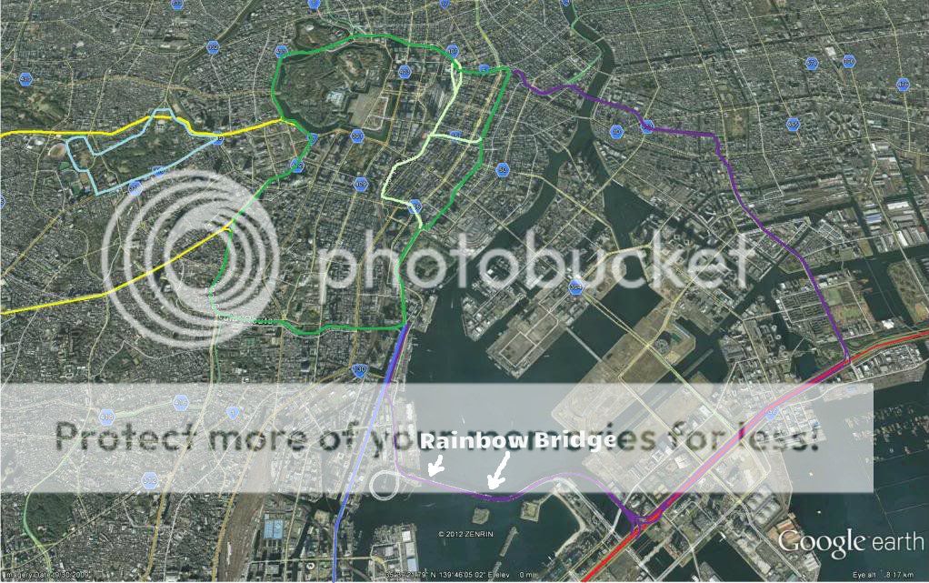 C1 Loop Line | GTPlanet