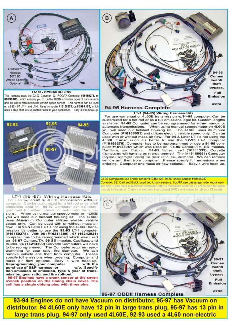 LT1 PCM Flash Programming Reference Overview | LS1LT1 Forum